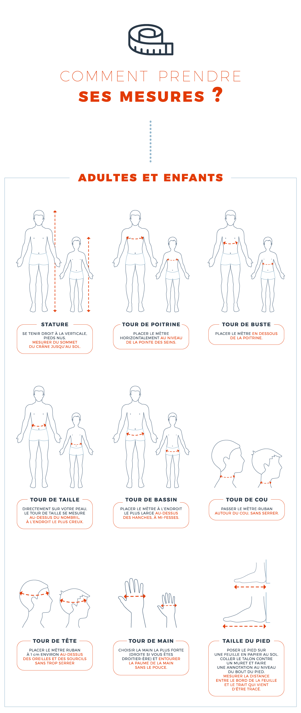 Guide Des Tailles Adultes Et Enfants Comment Prendre Ses Mesures